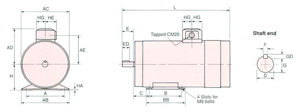 MP - ATB Special Products